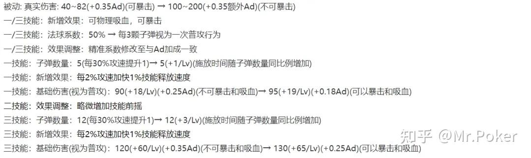 S40首位T0恶霸诞生！变异狄仁杰确实香，但这位射手重做后更离谱 - 知乎