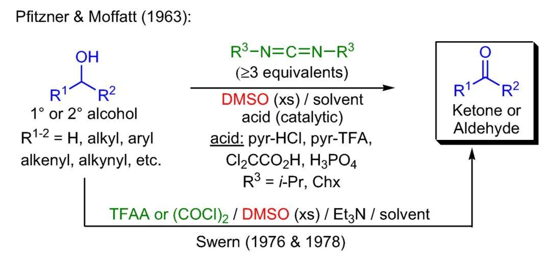 实用有机合成化学 | 面对常用溶剂DMSO，你可能忽略了这些风险 - 知乎