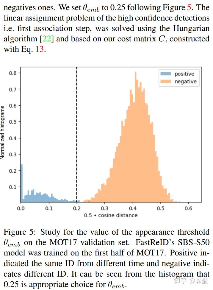 YOLOV8 Tracking: BoT-SORT和Byte-track - 知乎