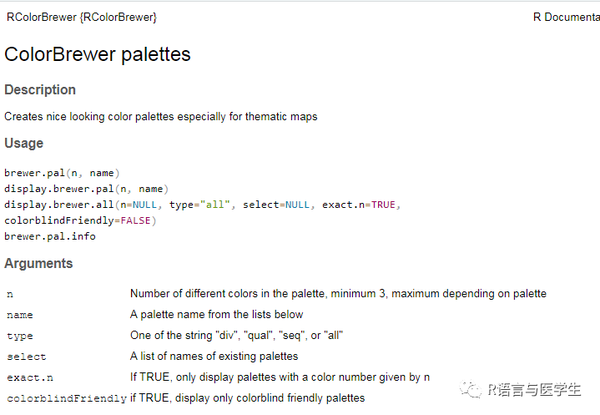 R语言绘图—颜色选择之RColorBrewer包 - 知乎