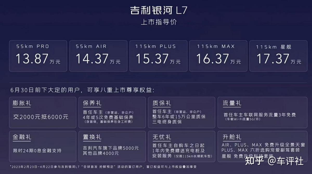 新一代电混SUV，续航1370km，吉利银河L7实力如何？ - 知乎