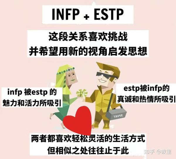 Estp女情感解析 知乎