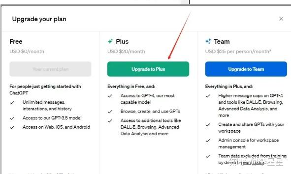国内如何顺利付费升级到ChatGPT Plus（4.04oapi）？ chatgpt plus 升级付费教程 - 知乎