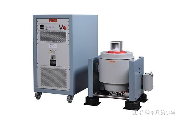 亚马逊要求提供ISTA 6A报告，什么是ISTA 6A呢？ - 知乎