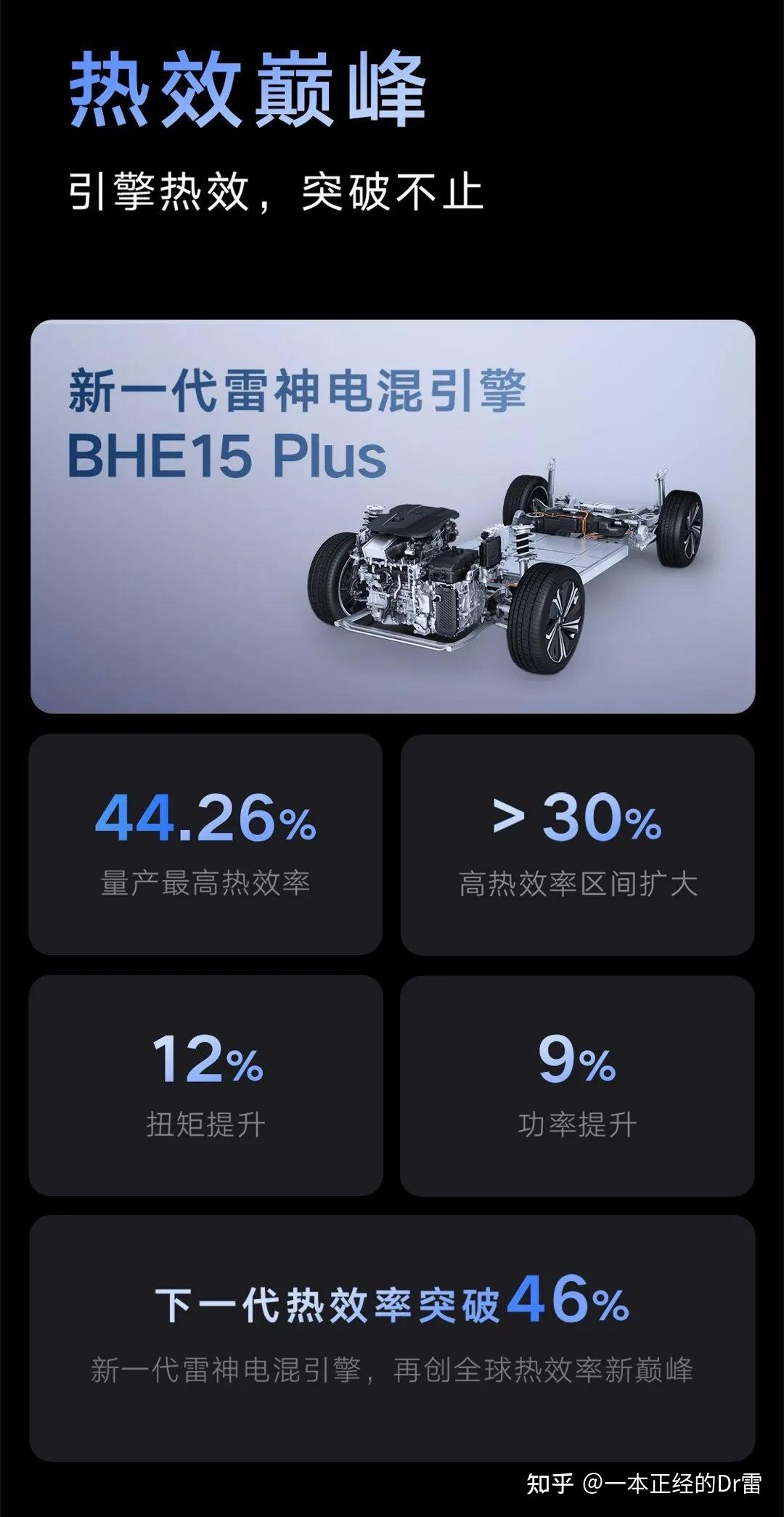 雷神电混8848三大巅峰技术详解