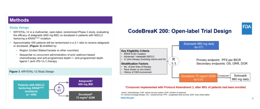 这次，KRAS要靠赛道第二撑起一片天？ - 知乎