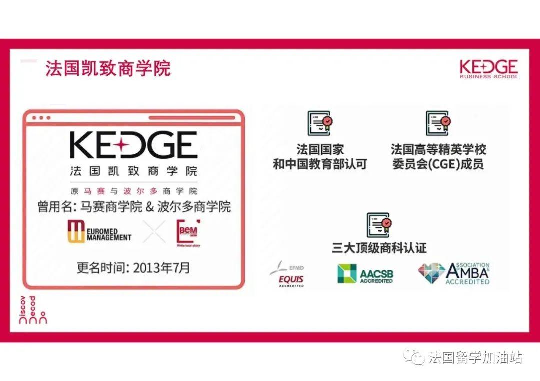 法国院校申请| Kedge高等商学院2022年春季入学项目详解及申请要求 - 知乎