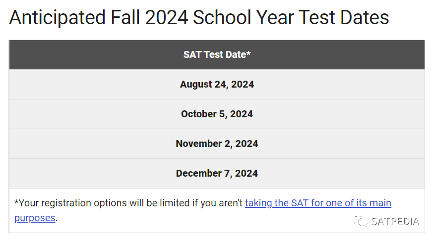 重磅！2023年下半年SAT考位释放！名额有限！ - 知乎
