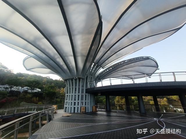 ETFE膜结构设计与制作 - 知乎