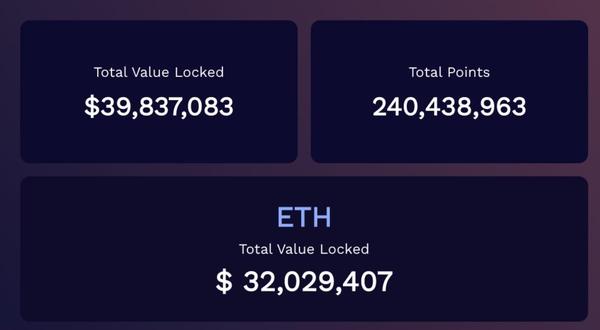 解读Arthur Hayes看好的ether.fi - 知乎