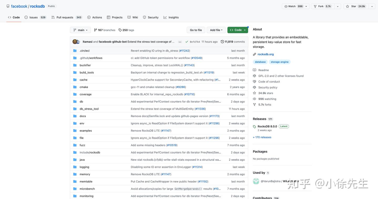 初探 rocksdb 之 lsm tree - 知乎
