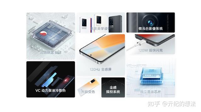 vivo良心了，256GB版iQOO 8跳水1000元，开启促销模式！ - 知乎