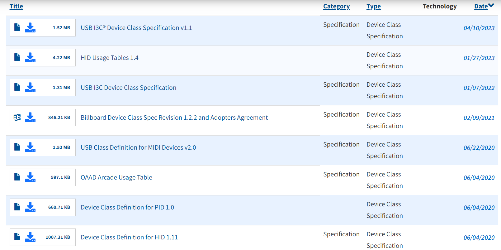 什么是USB Billboard Device？何时需要用到？如何配置？ - 知乎