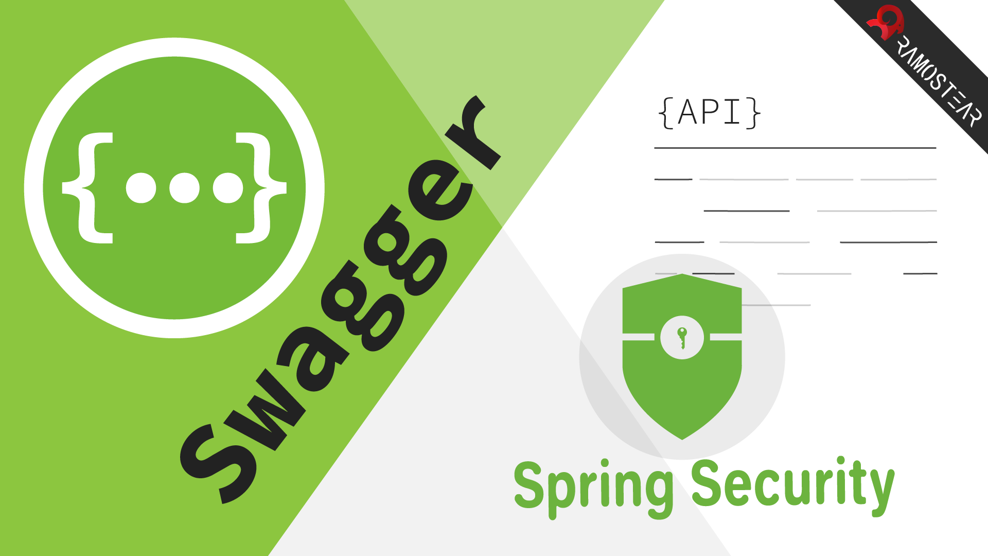 Swagger权限认证下：基于Spring Security - 知乎