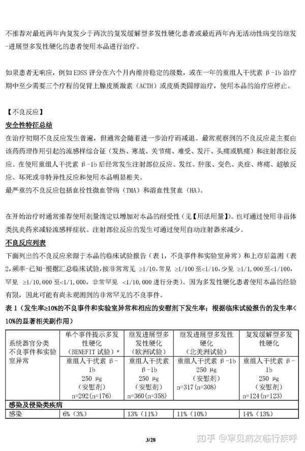 IFNβ倍泰龙®RRMS SPMS注射用重组人干扰素β-1b说明书Recombinant human interferon beta-1b ...