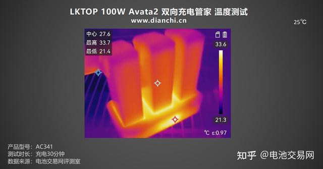 轮充/并充/存储三模自由切！LKTOP 100W Avata2 双向充电管家 评测 - 知乎