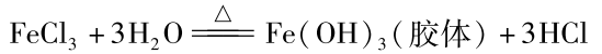 关于胶体的讨论——一窥高中化学中Fe(OH)3胶体的全貌！ - 知乎