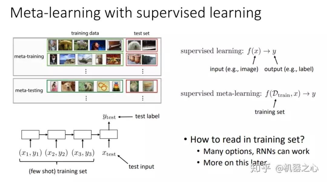 UC Berkeley CS 294深度强化学习课程（附视频与PPT） - 知乎