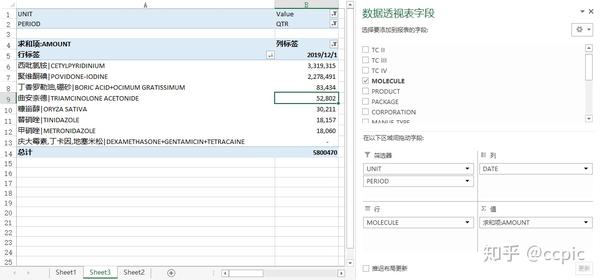 Python Django+SQL+Pandas+Pyecharts自建在线数据分析平台（四） - 知乎