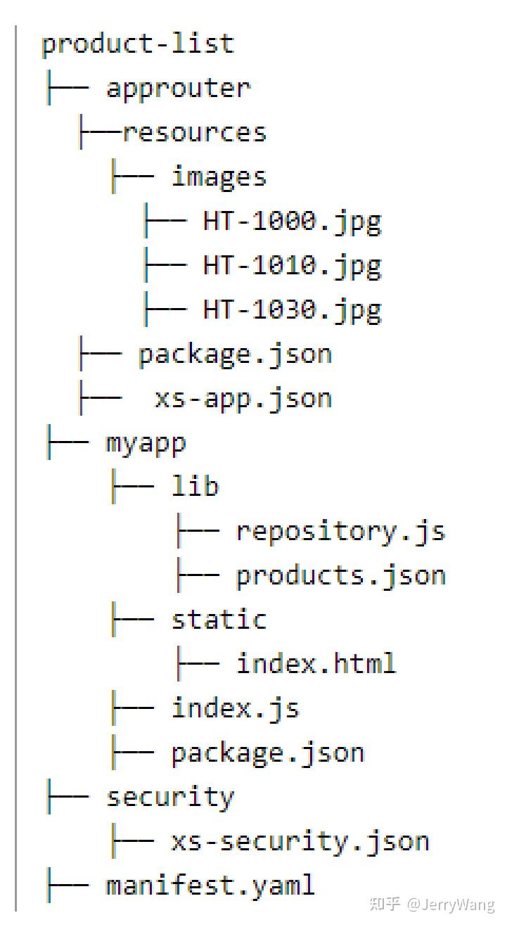 如何为部署到 SAP BTP 平台上的 Node.js 应用提供Authorization 和 Trust 管理 - 权限管控 - 知乎