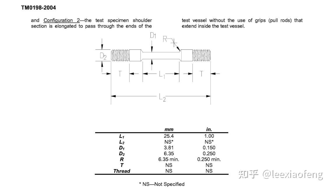 NACE TM0177 – SSC应力腐蚀酸性测试方法 - 知乎