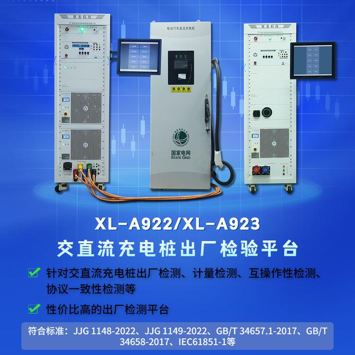 《GB 44263-2024电动汽车传导充电系统安全要求》强制性国家标准发布 - 知乎