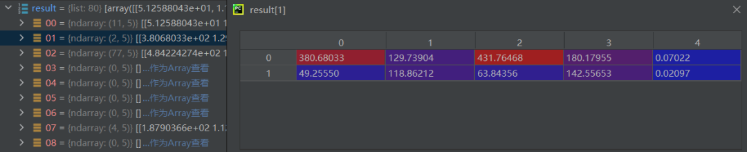 OpenMMLab教程【零】OpenMMLab介绍与安装 - CV技术指南（公众号） - 博客园