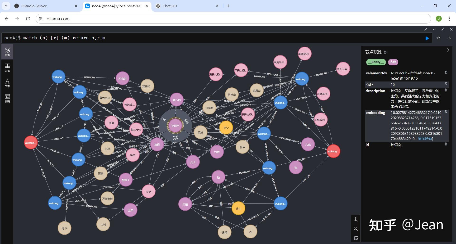 用国产大模型+LangChain+Neo4j建立知识图谱 之二 实体工程：索引、合并与社区摘要 - 知乎