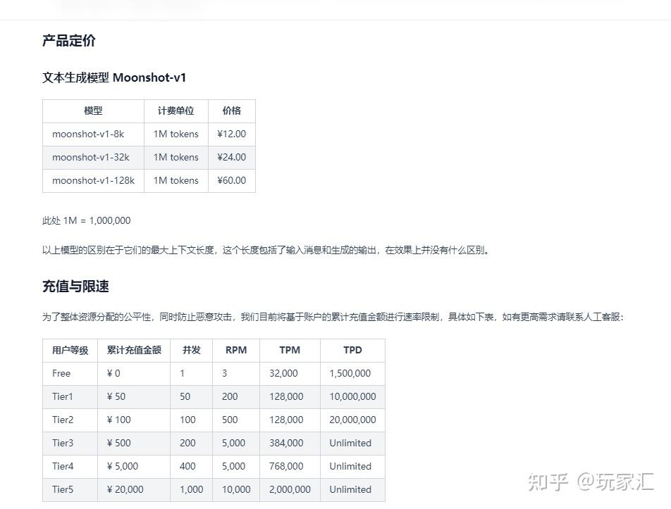 MoonShot大模型Kimi的使用与API调用方法 - 知乎