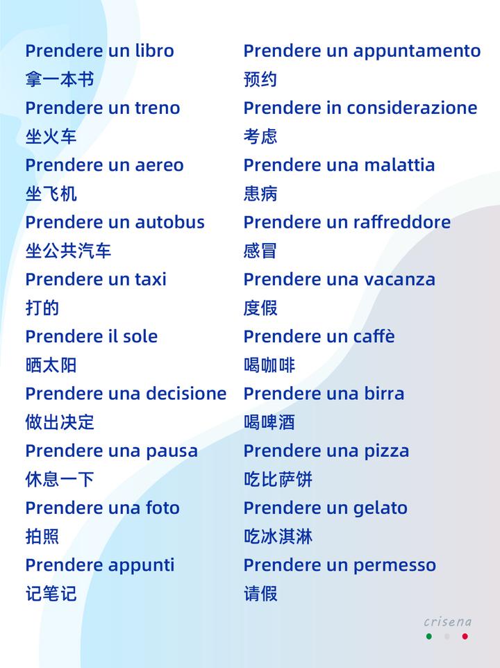 与prendere有关的常用表达，记下就好 - 知乎