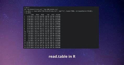 could not find function "read_csv"解决方法 - 知乎