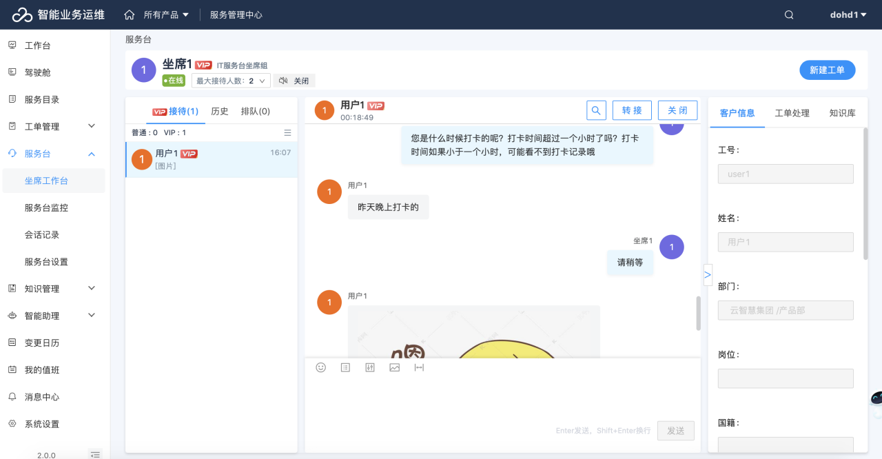 新一代 IT 服务管理平台 DOSM，助力企业数字化转型 - 知乎