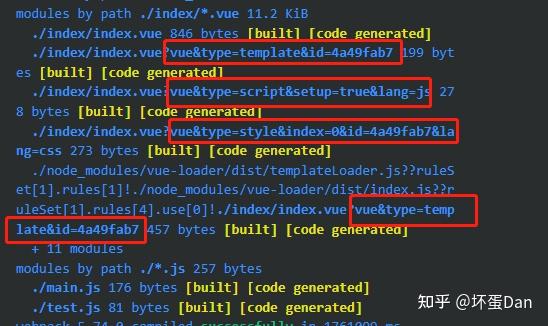 vue/compiler-sfc源码分析学习2--确认后续分析目标 - 知乎