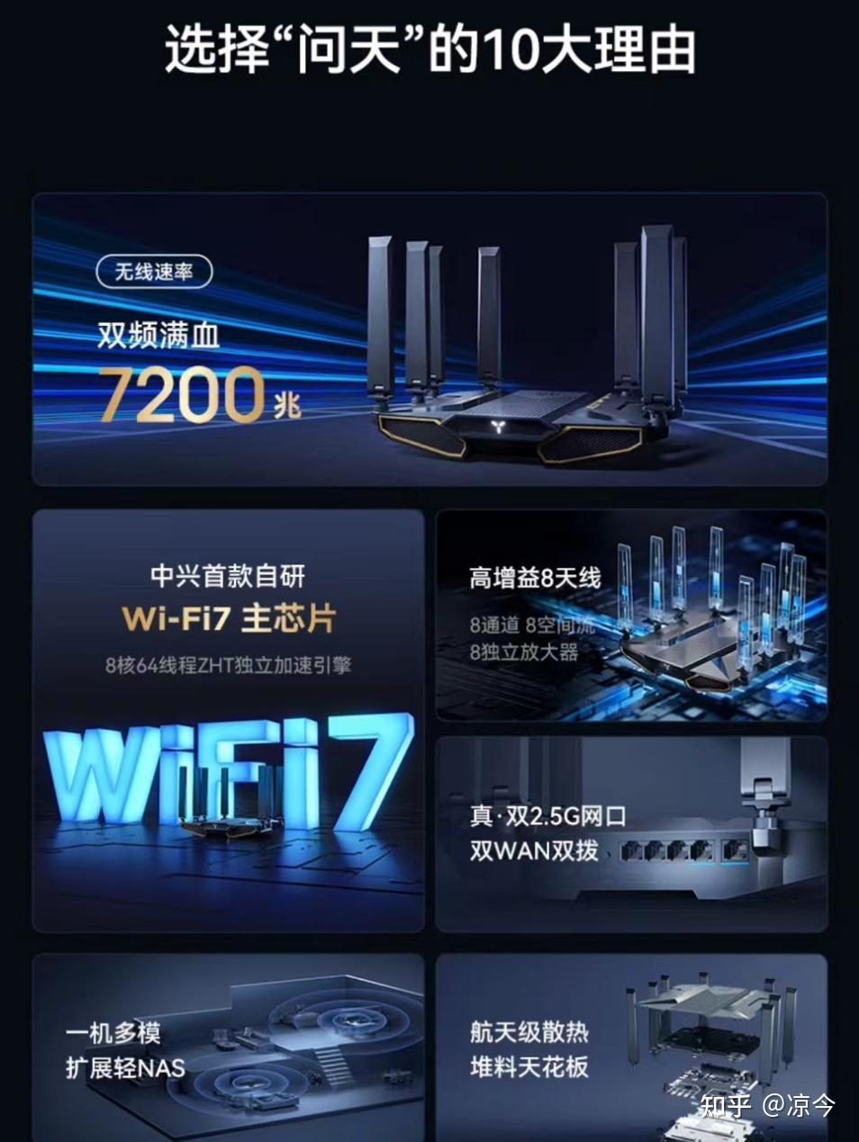 Wifi7和wifi6有哪些区别，wifi7路由器值得入手吗？ - 知乎