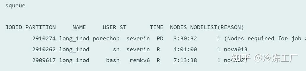 快速入门：Slurm资源管理与作业调度系统 - 知乎