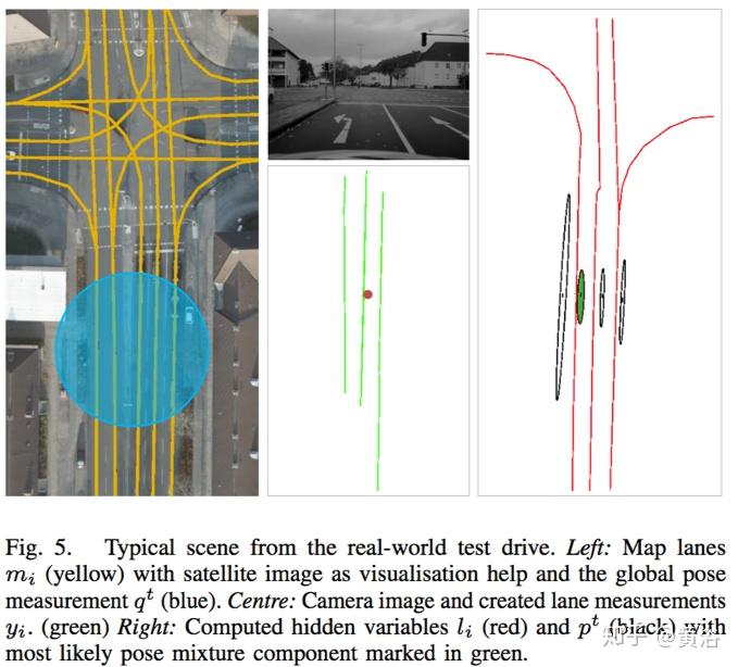 自动驾驶中基于车道线的车体定位方法介绍 - 知乎