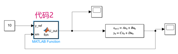 一个例题学习MPC - 知乎