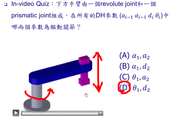 棉鳍冀穗——锐愕金啼7(Link Trans Examples & Summarization) - 知乎