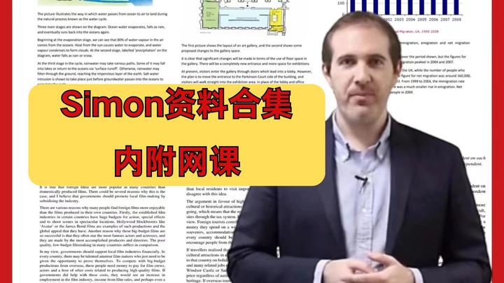 雅思备考|Simon资料合集（内附网课） - 知乎