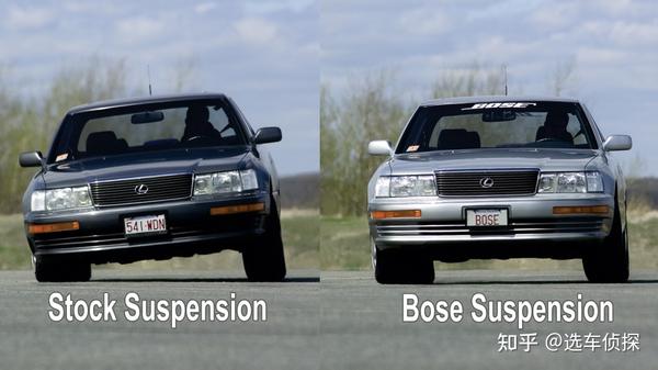 蔚来ET9天行底盘，非自研悬挂，揭秘背后的制造商——ClearMotion - 知乎