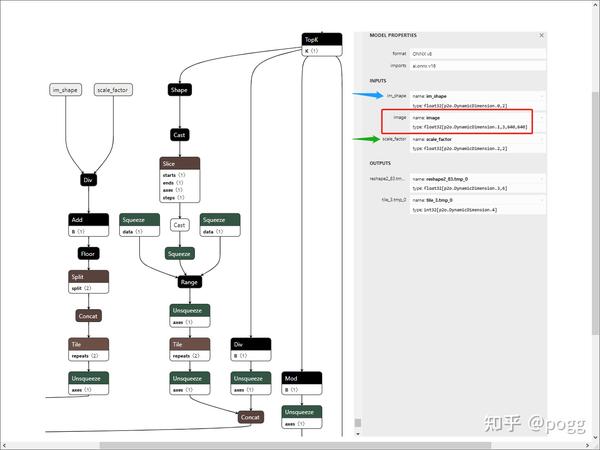 无需nms，onnxruntime20行代码玩转RT-DETR - 知乎