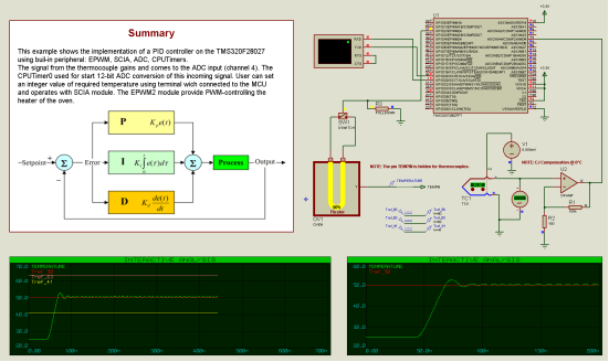 Proteus：什么是PID 控制？ - 知乎
