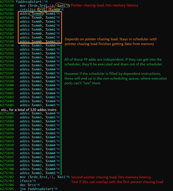 【转】Gracemont: Revenge of the Atom Cores - 知乎