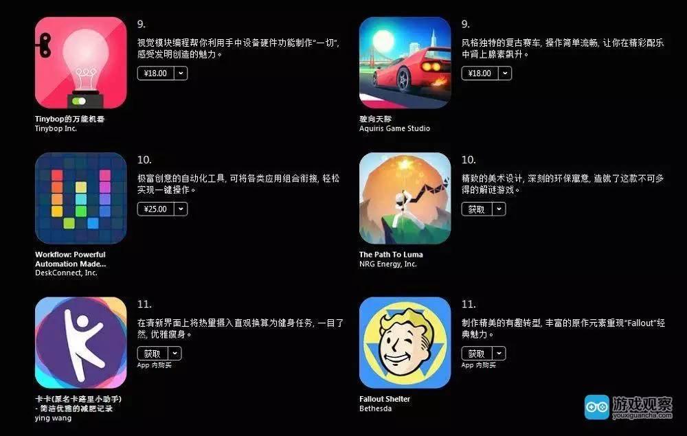 苹果App Store中国区2015年度精选应用游戏名单 - 知乎