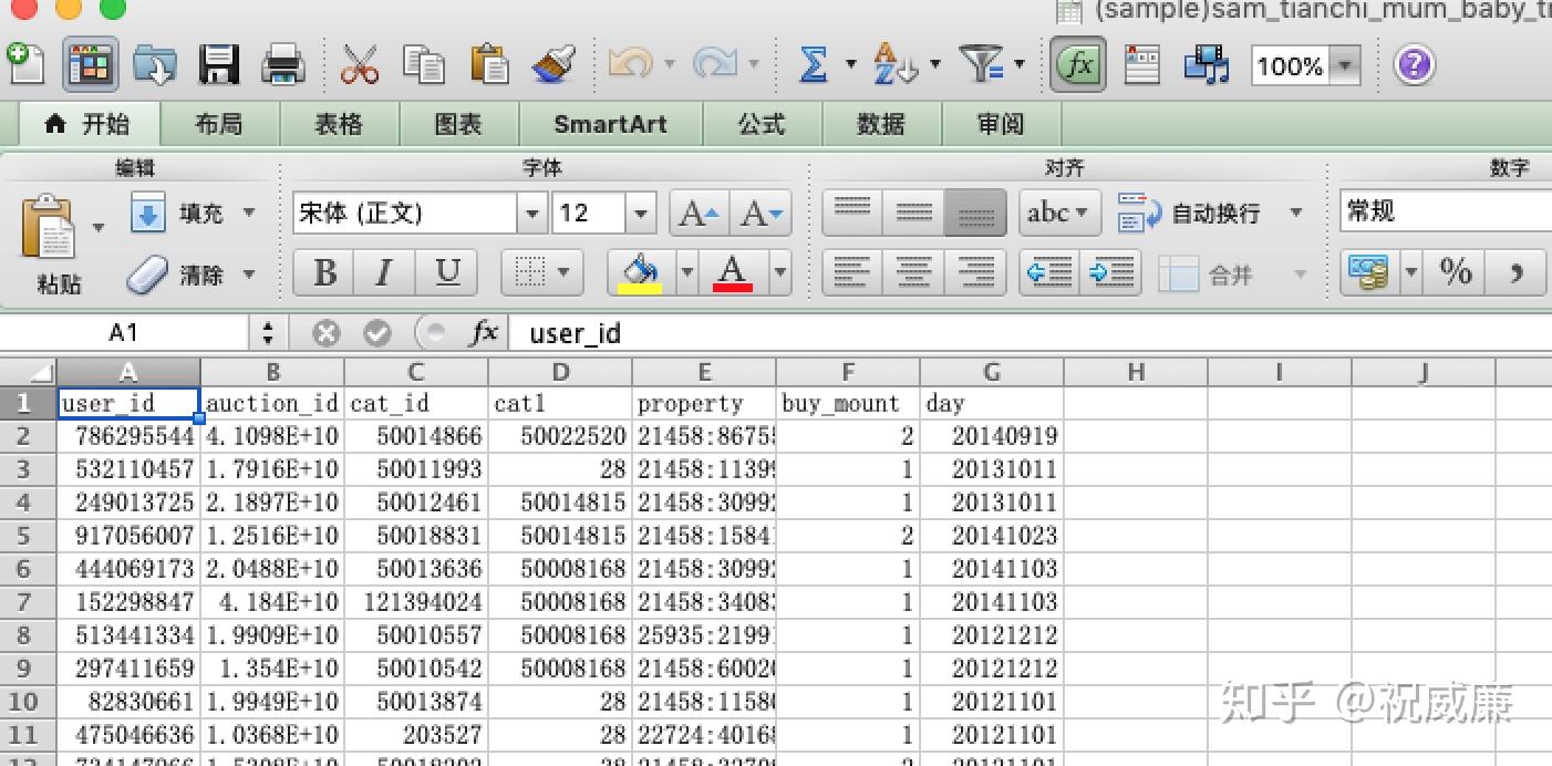用Docker玩转MLSQL系列(2)-操作excel和数据可视化 - 知乎