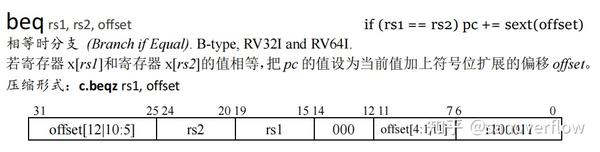 流水线cpu设计（riscv指令集） 知乎 