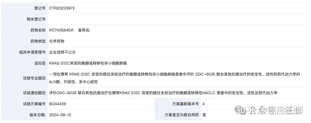 KRAS基因新药GDC-6036最新临床试验数据公布，59%的应答率，15个月无进展！ - 知乎