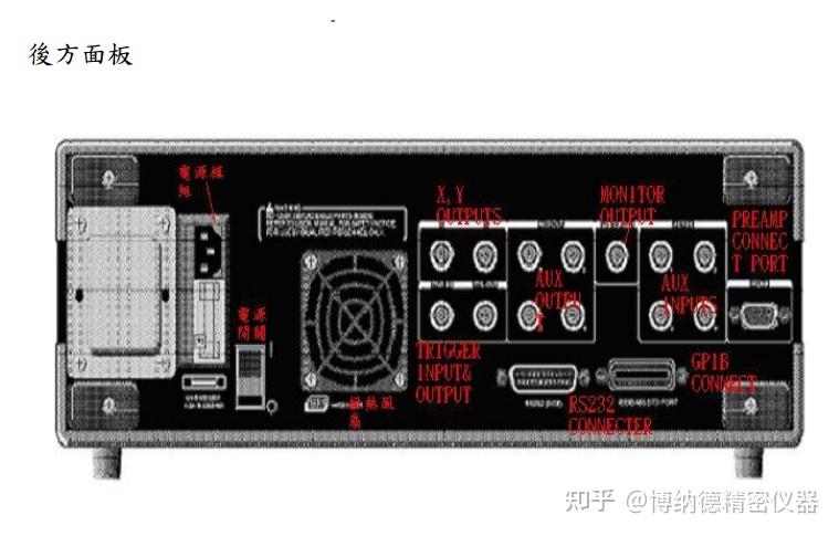 SR830数字锁相放大器说明书 - 知乎