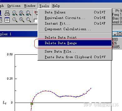 ZView电化学阻抗分析软件使用说明 - 知乎