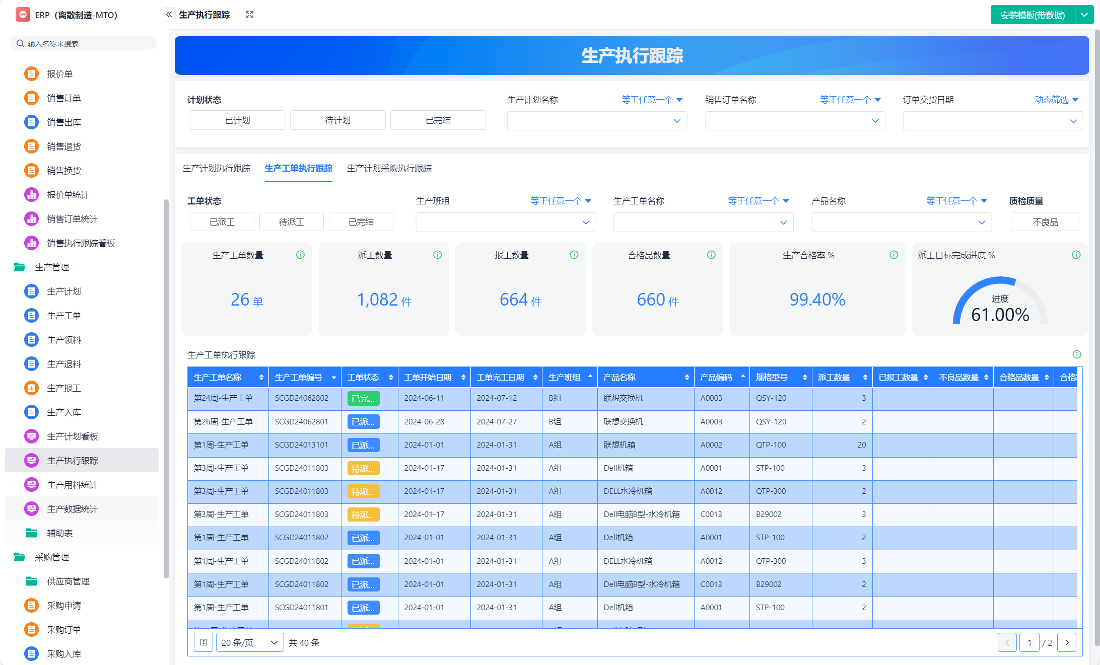 MPS和APS到底有什么区别？一篇搞懂两种计划系统的逻辑与用法！ - 知乎